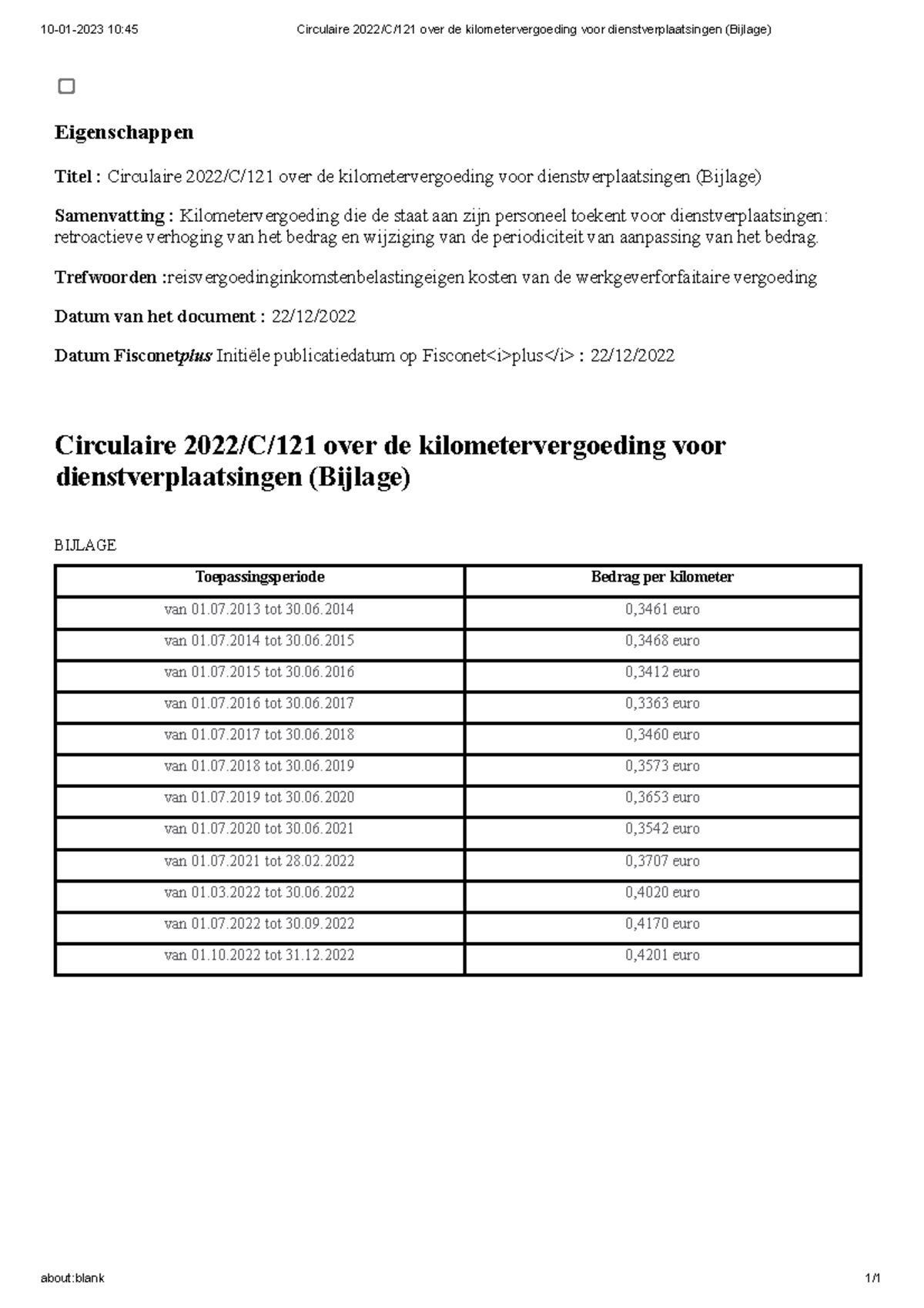 Circulaire 2022 C 121 over de kilometervergoeding voor ...