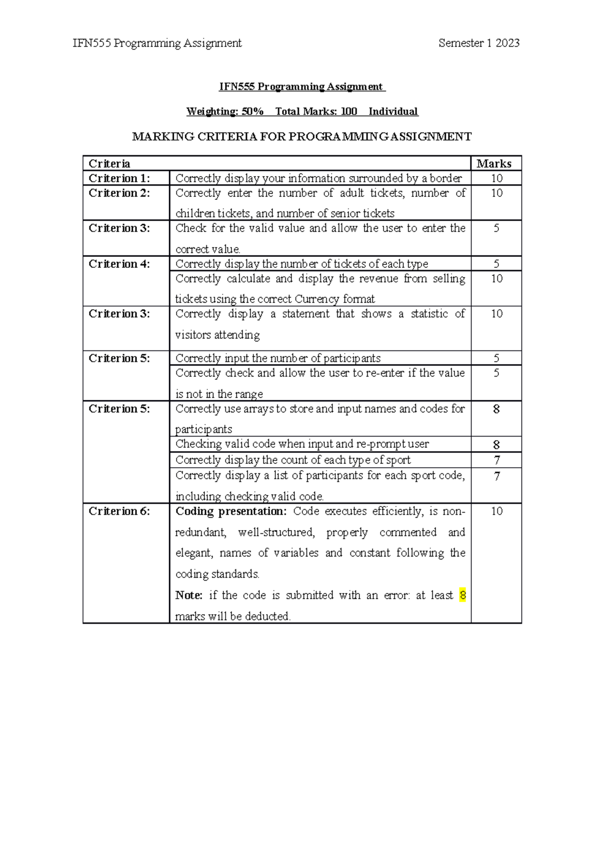 Assignment Sem5A Marking Criteria - IFN555 Programming Assignment Semester 1 2023 IFN555 ...