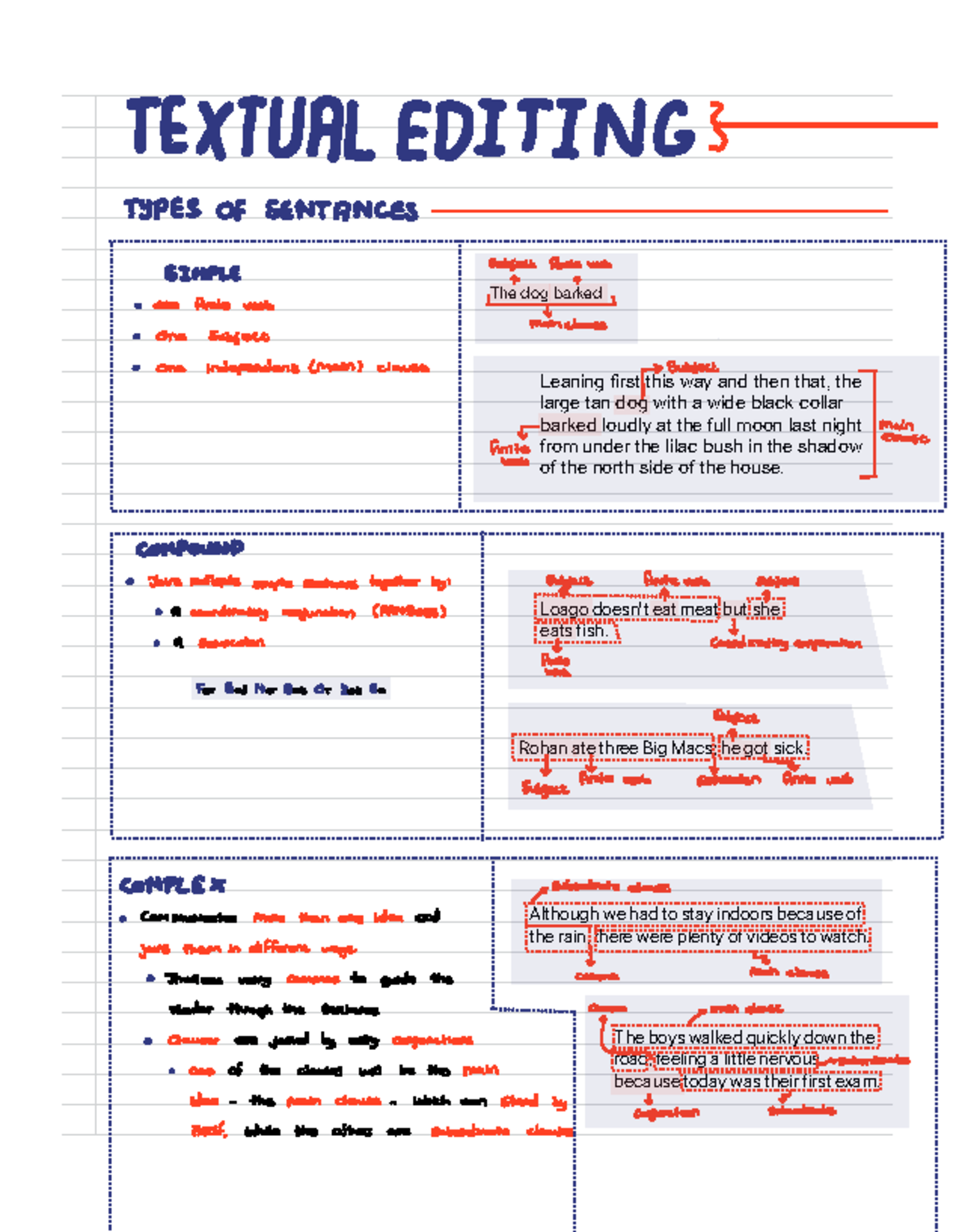 Textual Editing - The dog barked Leaning first this way and then that, the large tan dog with a ...