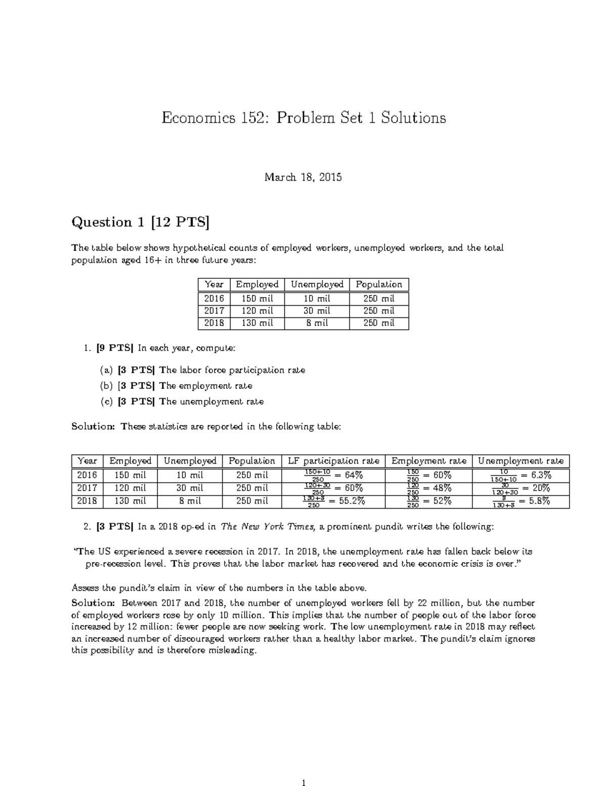 Seminar assignments - Problem set 1, with solutions - Economics 152 ...
