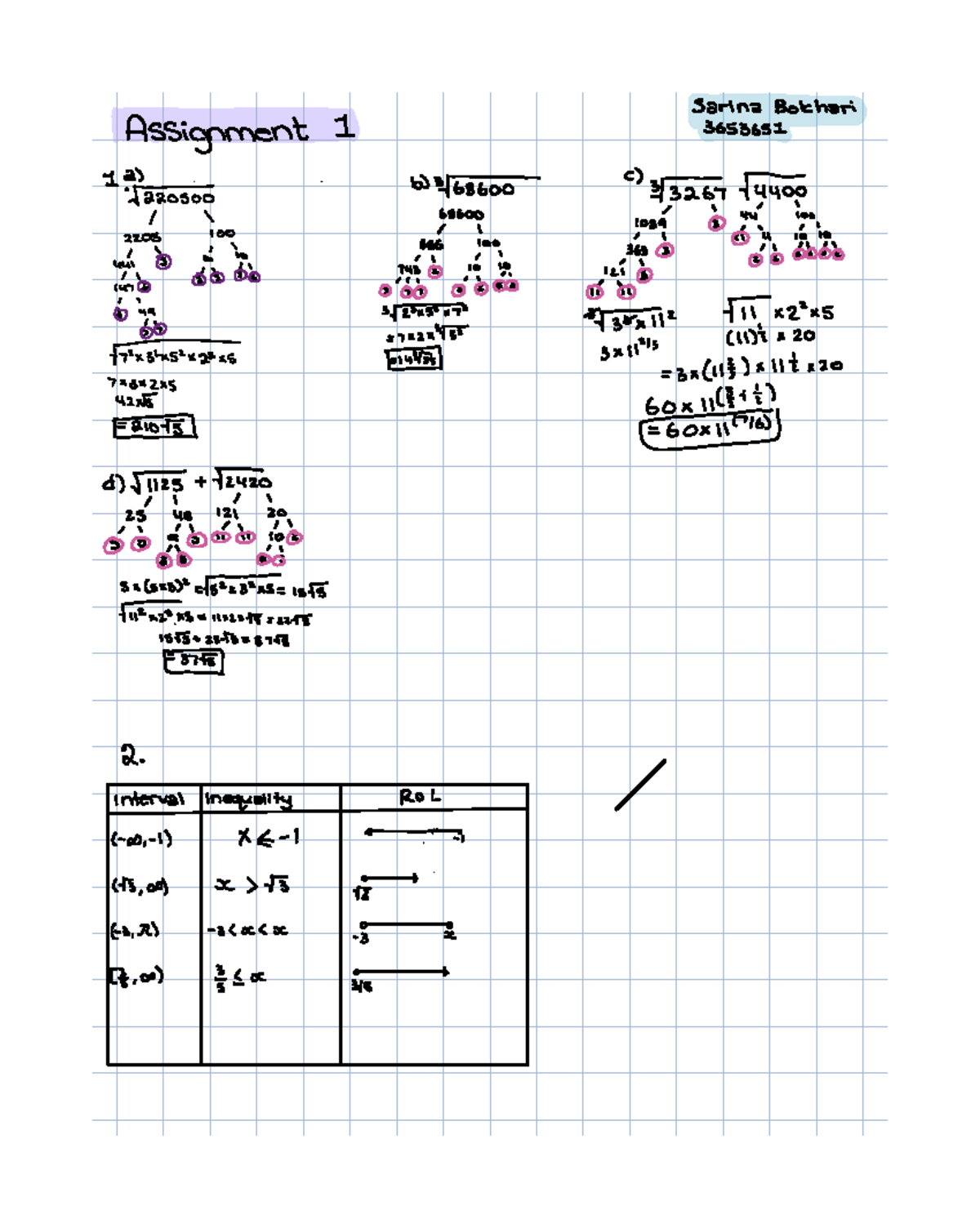 Assignment 1 Math 265 - Sarina Bokhari Assignment I 3653651 1 b 768600 I EE a E GOx11CEtE 210Tf ...