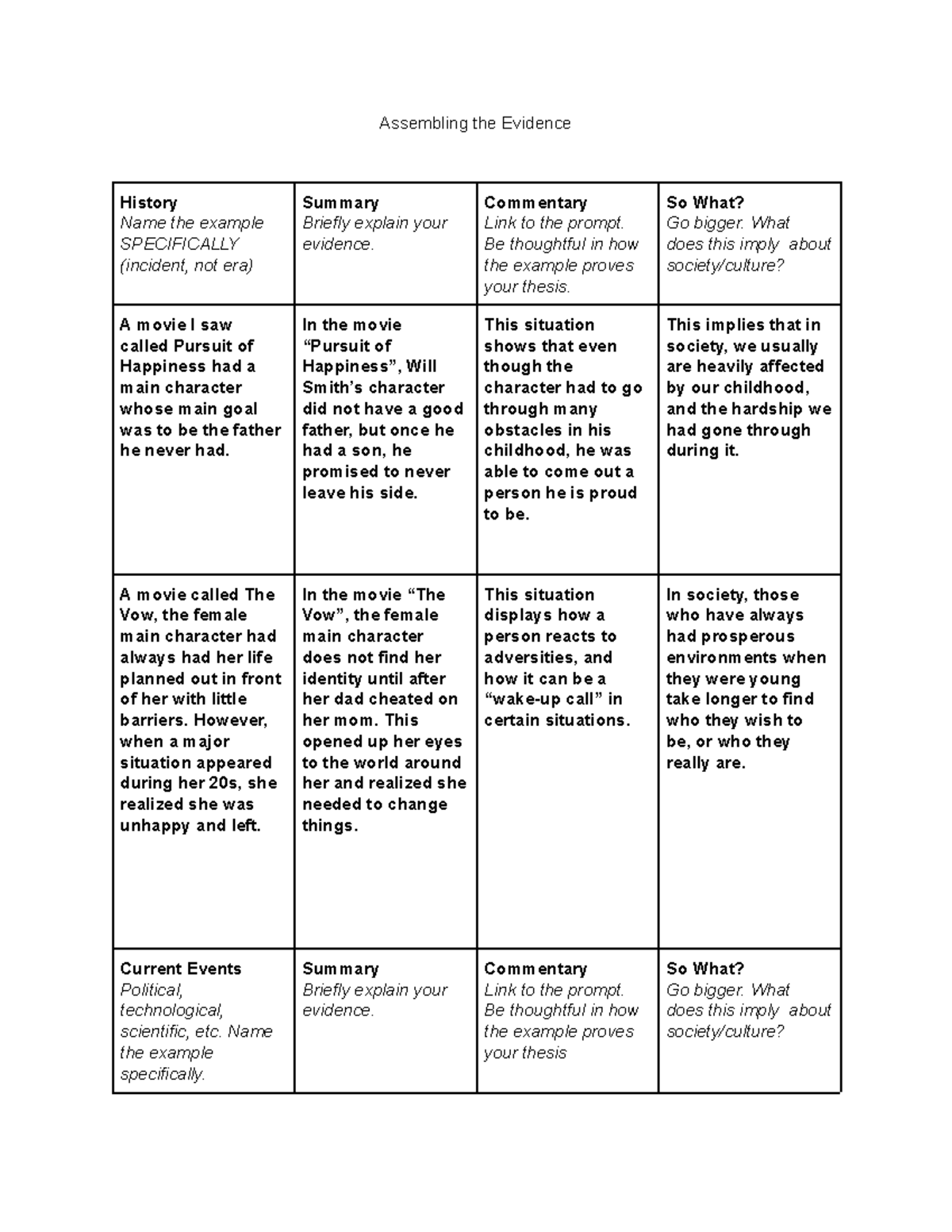Argument Prewrite Assembling the Evidence (Adversity, 2009 ...