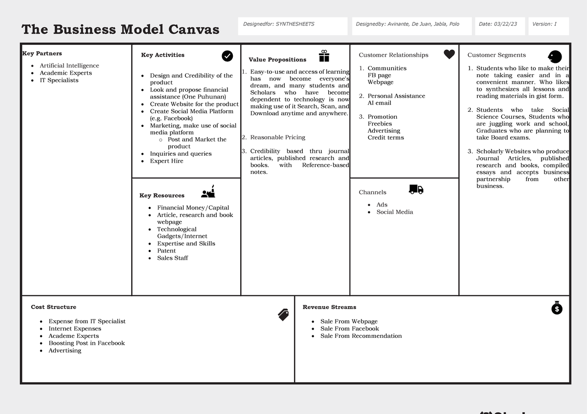 Bmc - Sample Business Model Concept for start-up business. - The ...