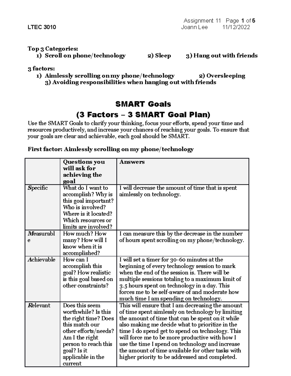 Smart Goals Plan- Time Management - LTEC 3010 Joann Lee 11/12/ Top 3 ...