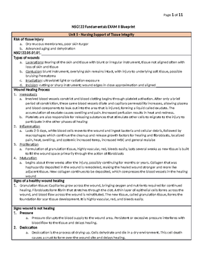 Exam 1 Blueprint Fundamentals Unit 1 Foundations Of Nursing