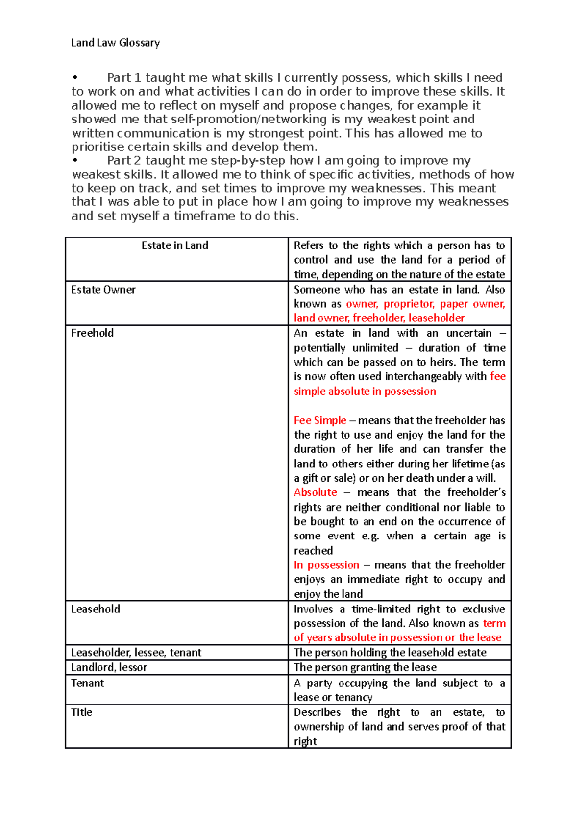 Land Law Glossary - Land Law Glossary Part 1 taught me what skills I ...