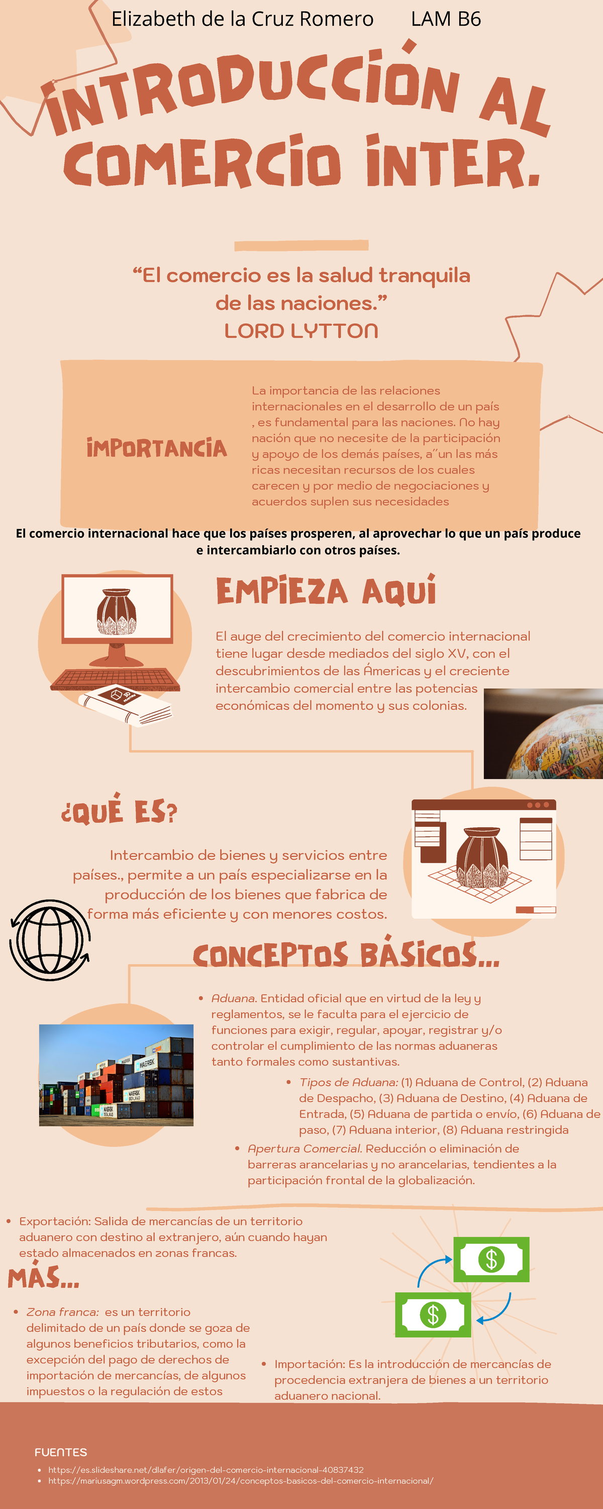 Comercio Internacional - ¿QUÉ ES? Intercambio de bienes y servicios ...