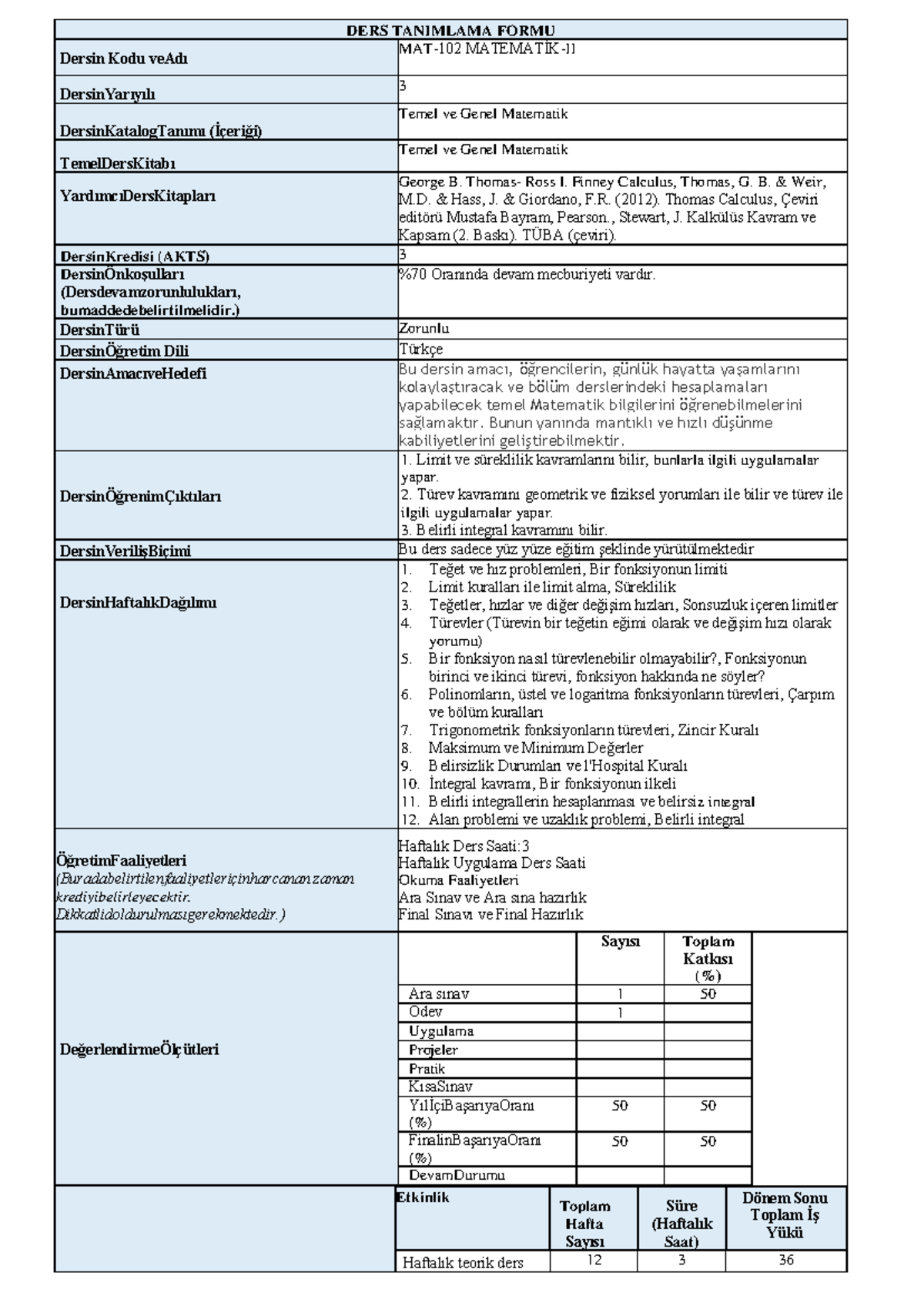 Mat 102 matematik ii - ssçççç - DERS TANIMLAMA FORMU Dersin Kodu veAdı ...