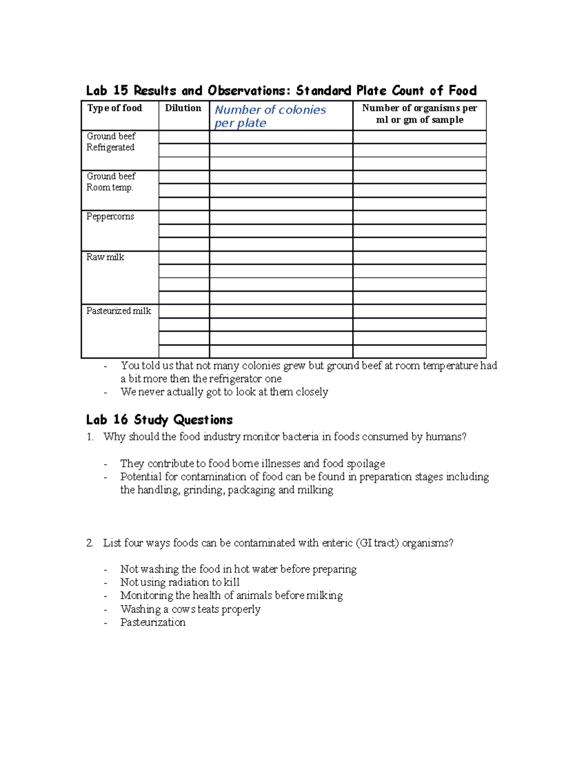 Lab 15 Results and Study Questions Std Plate count - Lab 15 Results and ...
