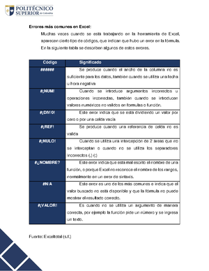 Evaluación - Módulo 3 Excel Basico COL - Comenzado el jueves, 3 de ...