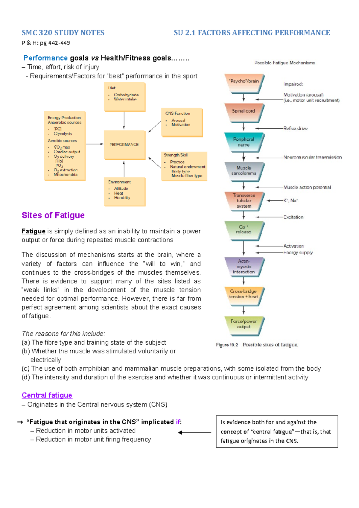 Factors affecting performance - Fatigue - SMC 320 STUDY NOTES SU 2 ...
