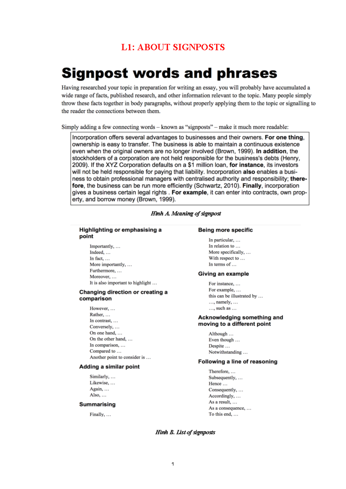 About Signposts - ghfjygfyugyugkuyg - L1: ABOUT SIGNPOSTS Hình A ...