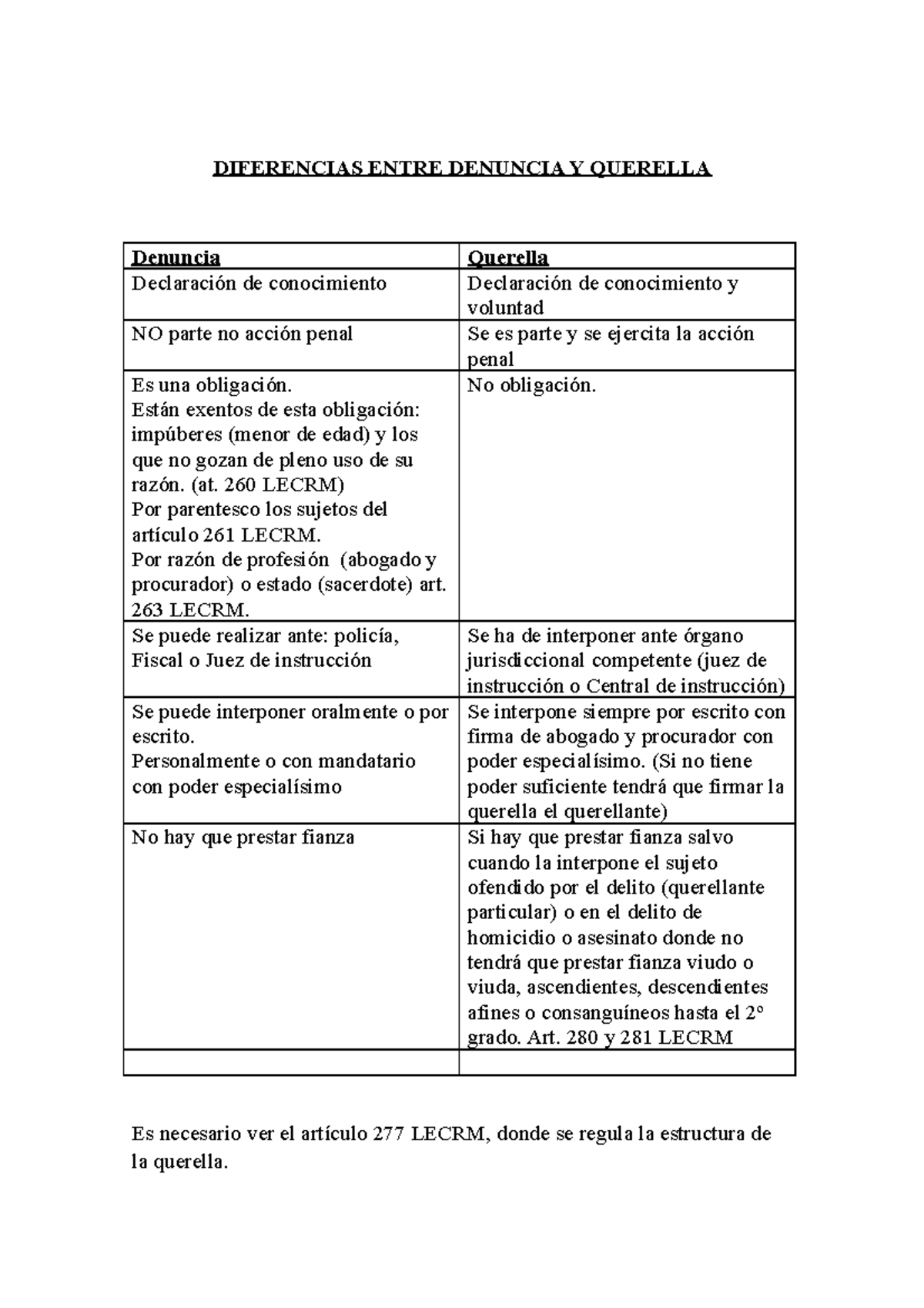 Diferencias Entre Denuncia Y Querella DIFERENCIAS ENTRE DENUNCIA Y