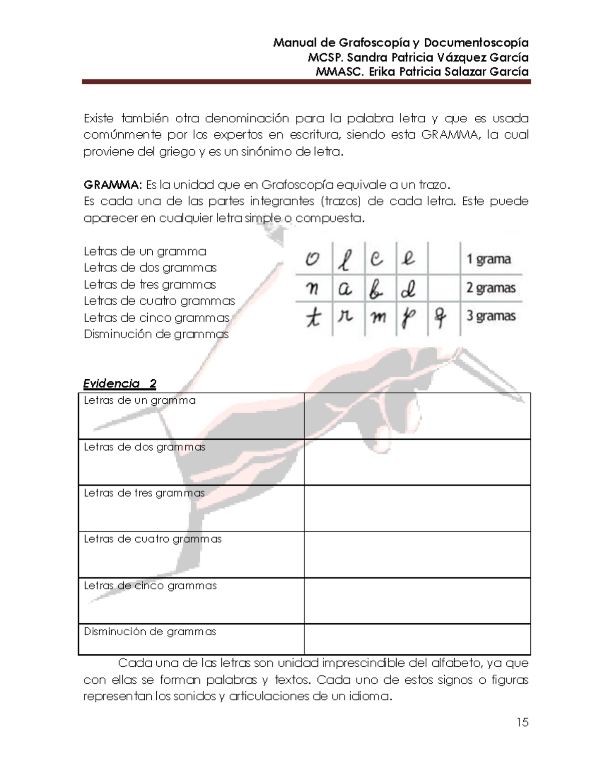 PAG 15 - Pagina de práctica y evidencia - Manual de Grafoscopía y ...
