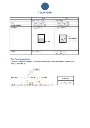 Reaction entre une solution de diiode et des ions thiosulfate 2 - Fiche ...