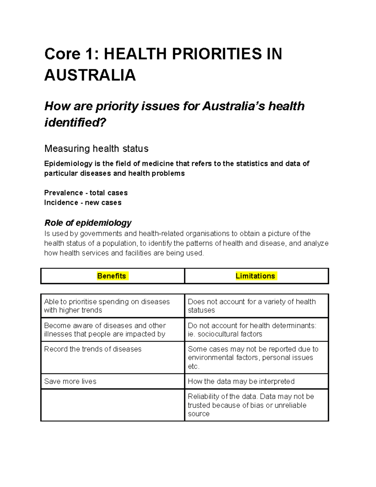 Year 12 Pdhpe notebook Final - Core 1: HEALTH PRIORITIES IN AUSTRALIA ...