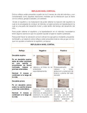 [Solved] QU DIFERENCIA HAY ENTRE EL SOPOR SUPERFICIAL Y EL SOPOR ...
