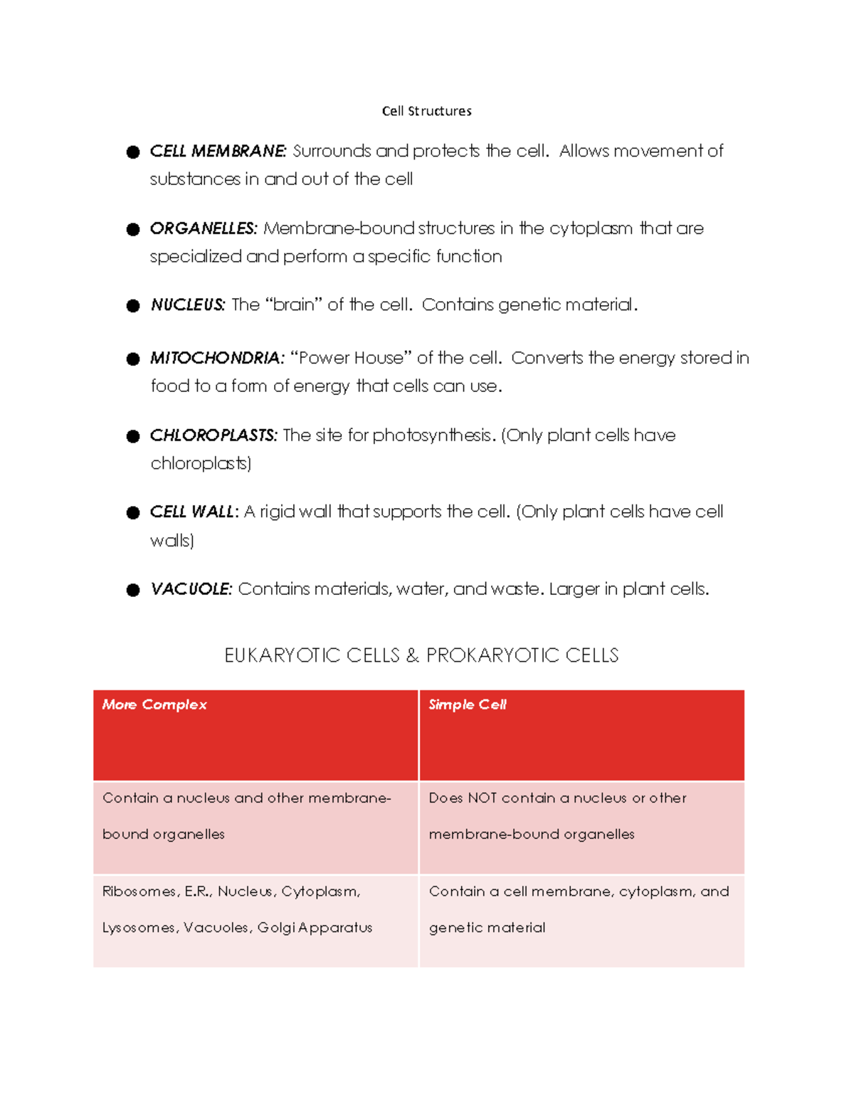 Cell Notes - kunjyvte32 - Cell Structures CELL MEMBRANE: Surrounds and ...