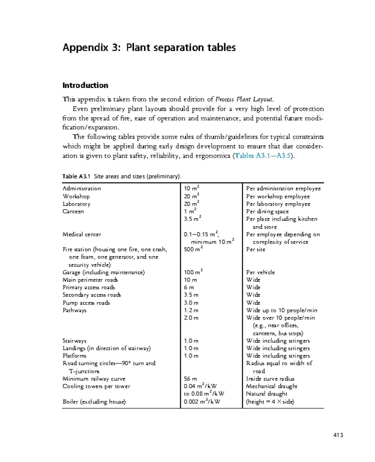 Uamerica 23 00033 1 - This appendix is taken from the second edition of Process Plant Layout ...
