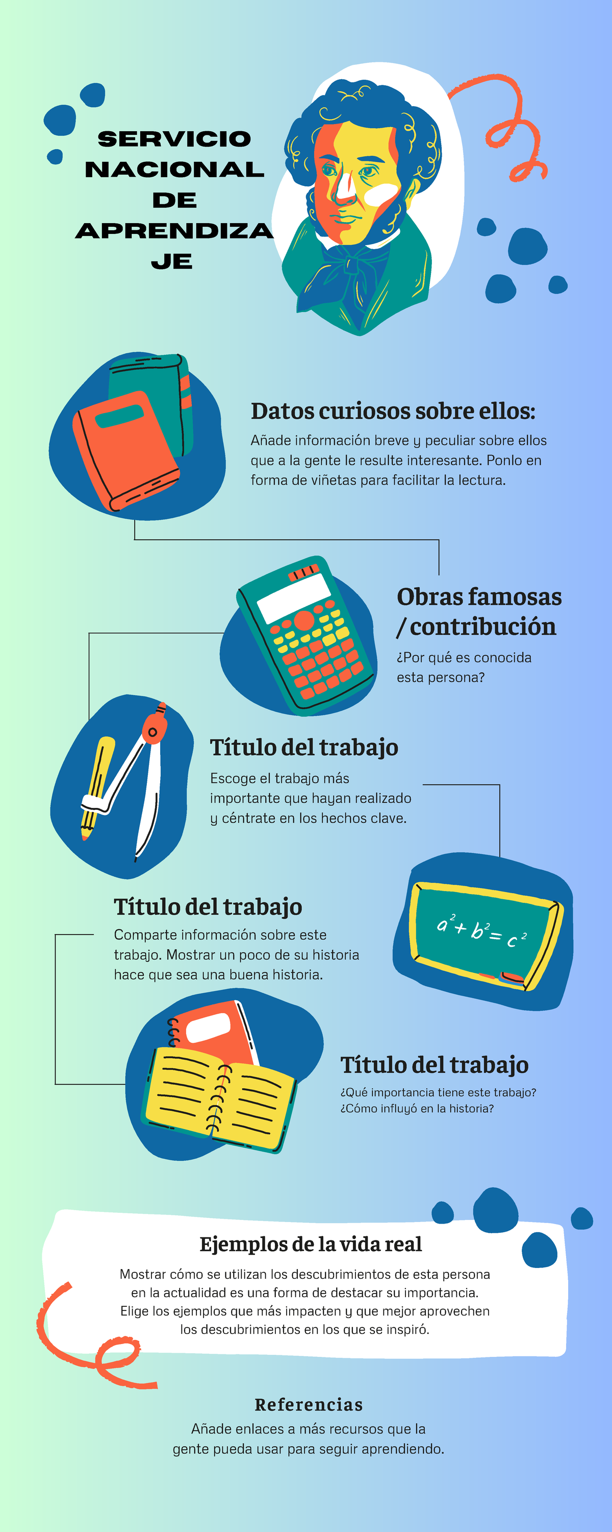 Azul Verde y Naranja Dibujo a Mano Biografía y Proceso Infografía ...