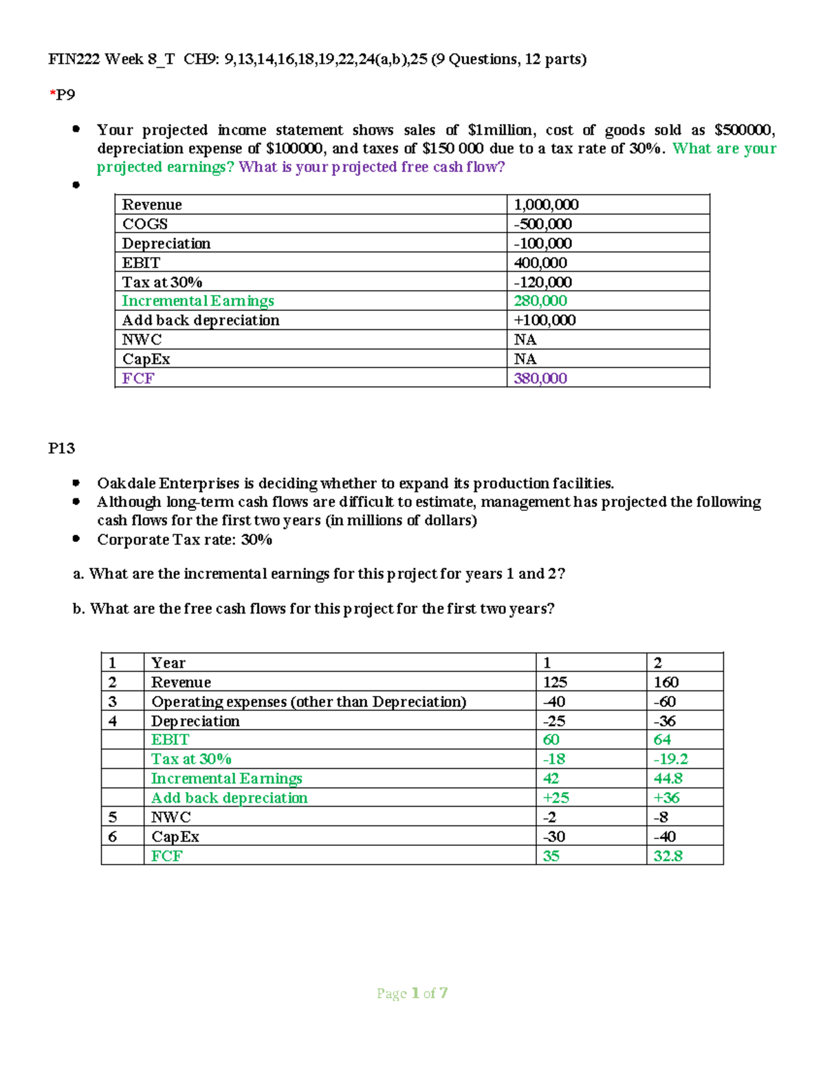Week 8 T - Week 8 tut work - FIN222 Week 8_T CH9: 9,13,14,16,18,19,22,24(a,b),25 (9 Questions ...