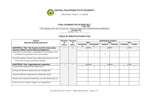 Lesson Plan in PR2 1 - Lesson Plan in Practical Research 2 Grade 12 I ...