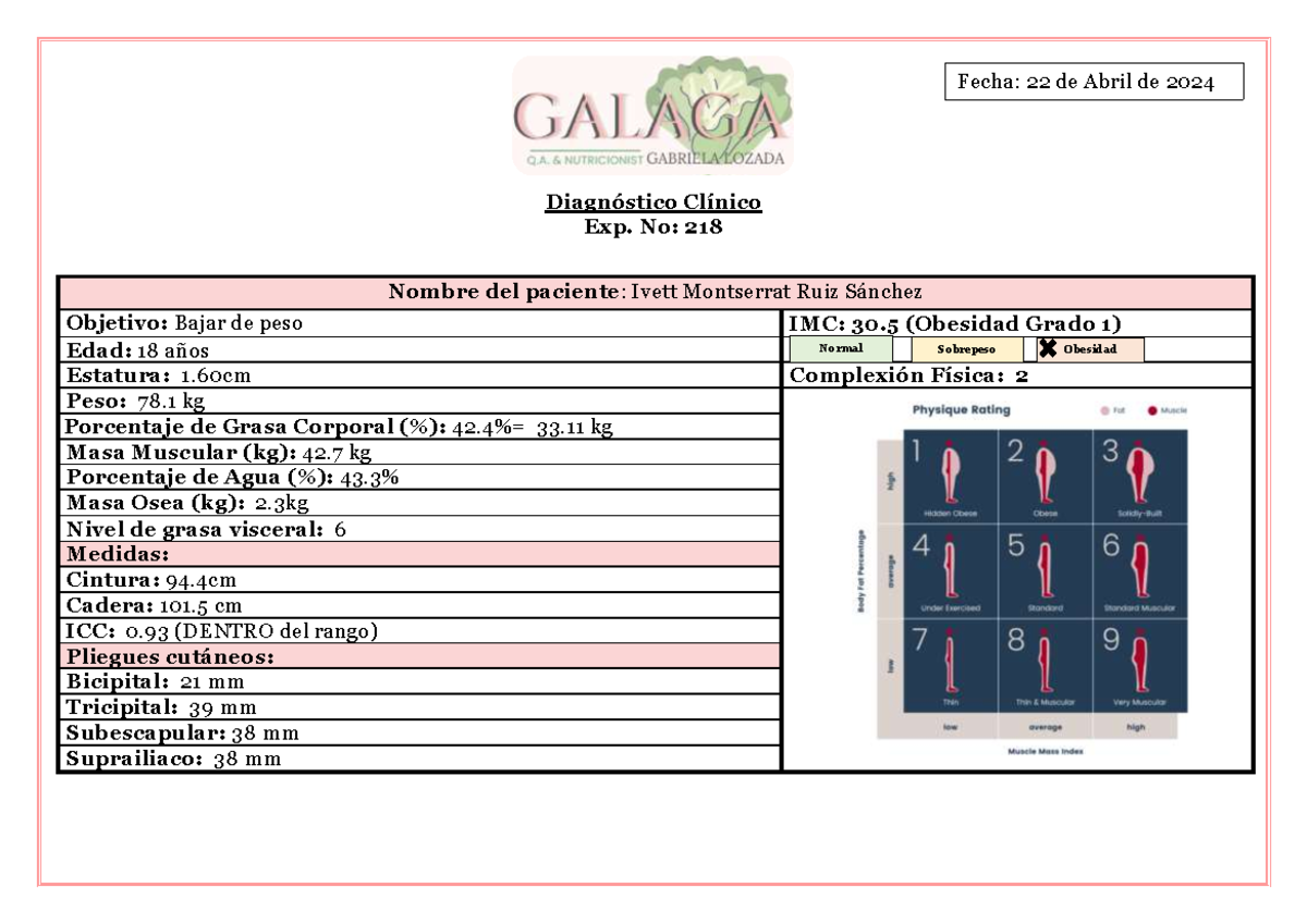 Diagnostico IMontserrat Ruiz S 22 - Diagnóstico Clínico Exp. No: 218 ...