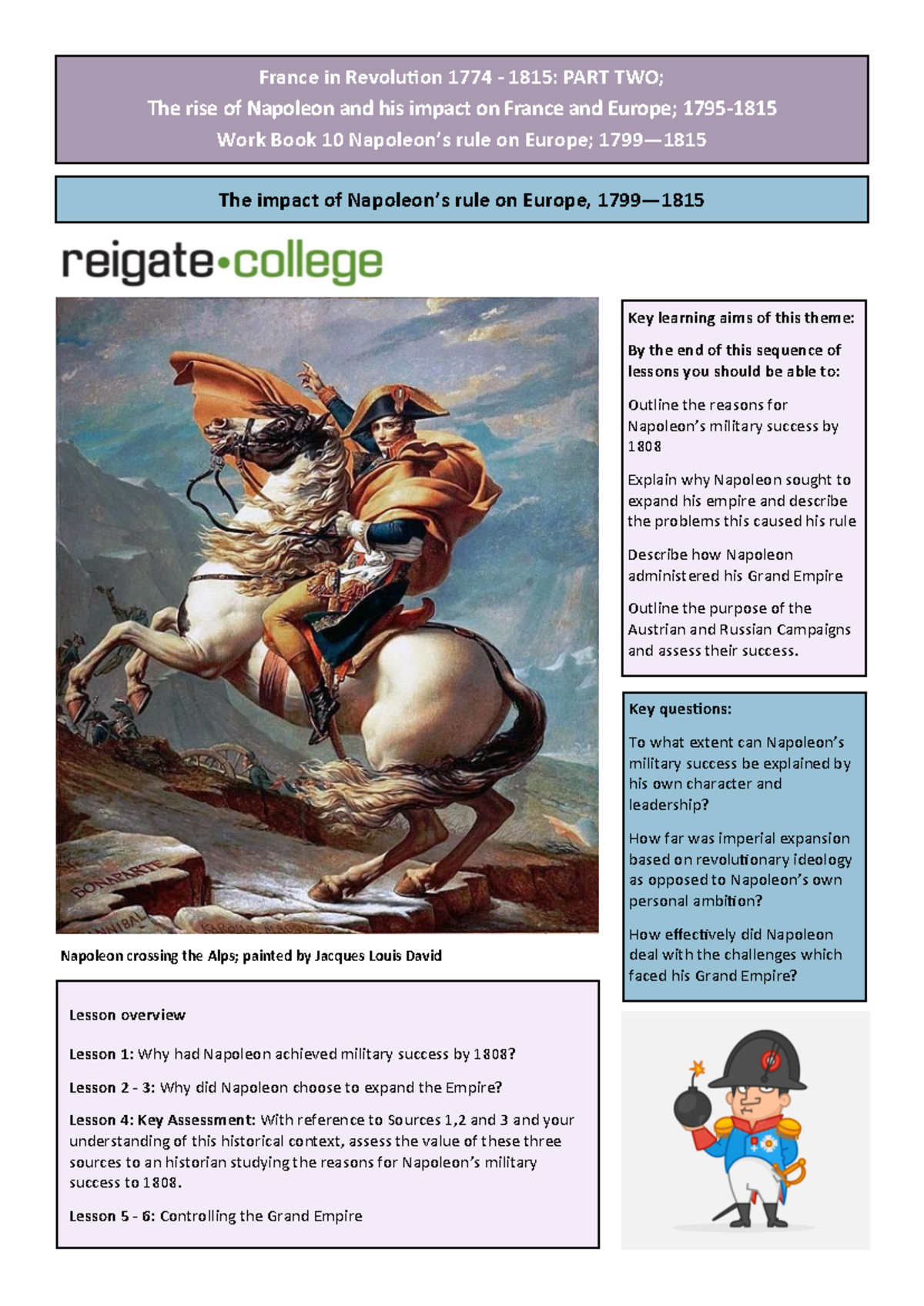 10. Napoleons rule in Europe - France in Revolution 1774 - 1815: PART ...