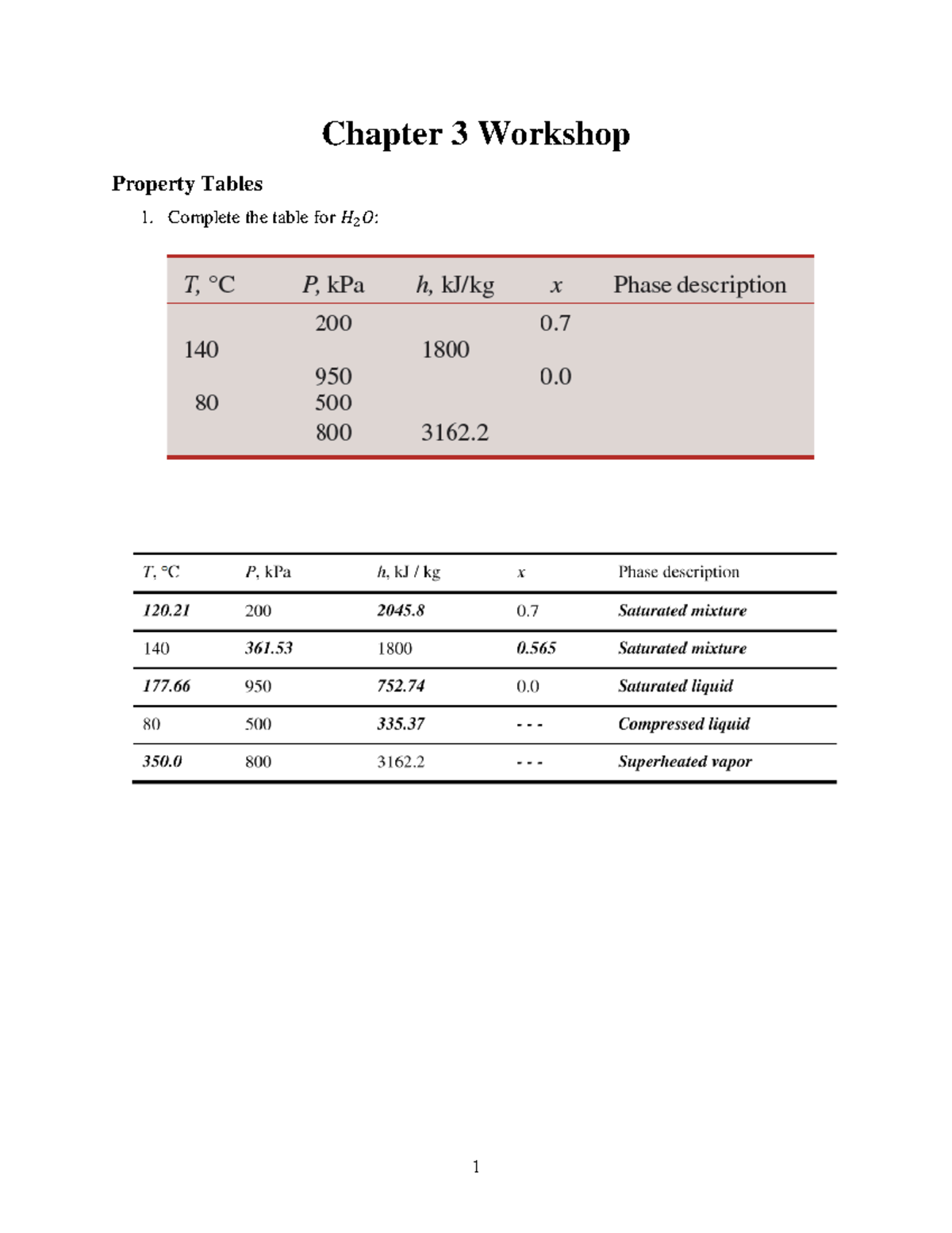 Sln - Chapter 3 - Fall Semester 2022 - Chapter 3 Workshop Property ...