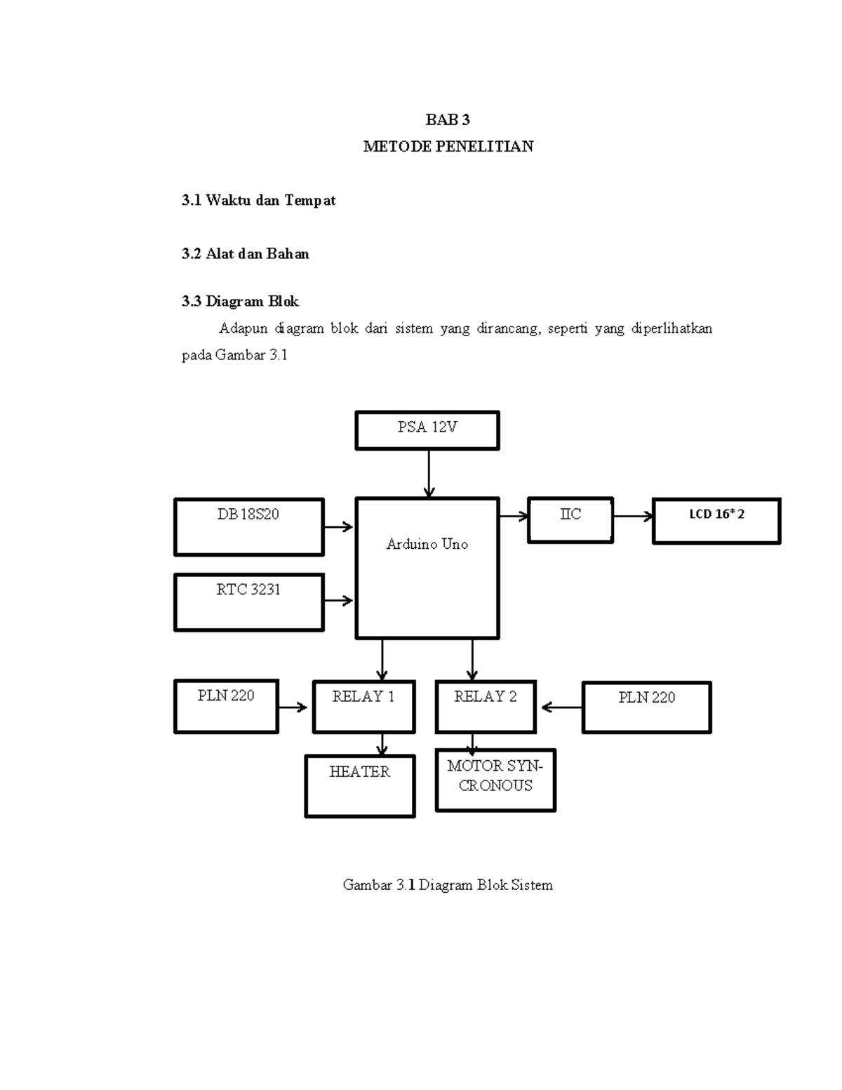 Acc 2 - PERANCANGAN ALAT INKUBATOR OTOMATIS MEMANFAATKAN DHT11 DAN ...
