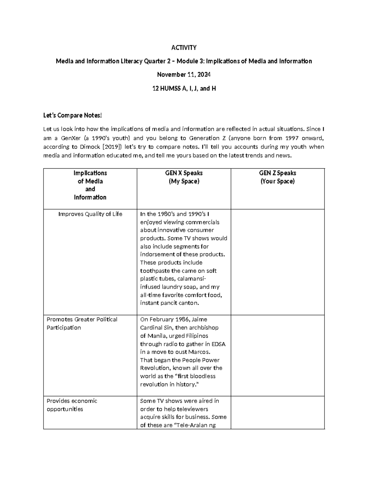 Activity Millm 3 - ACTIVITY Media and Information Literacy Quarter 2 ...