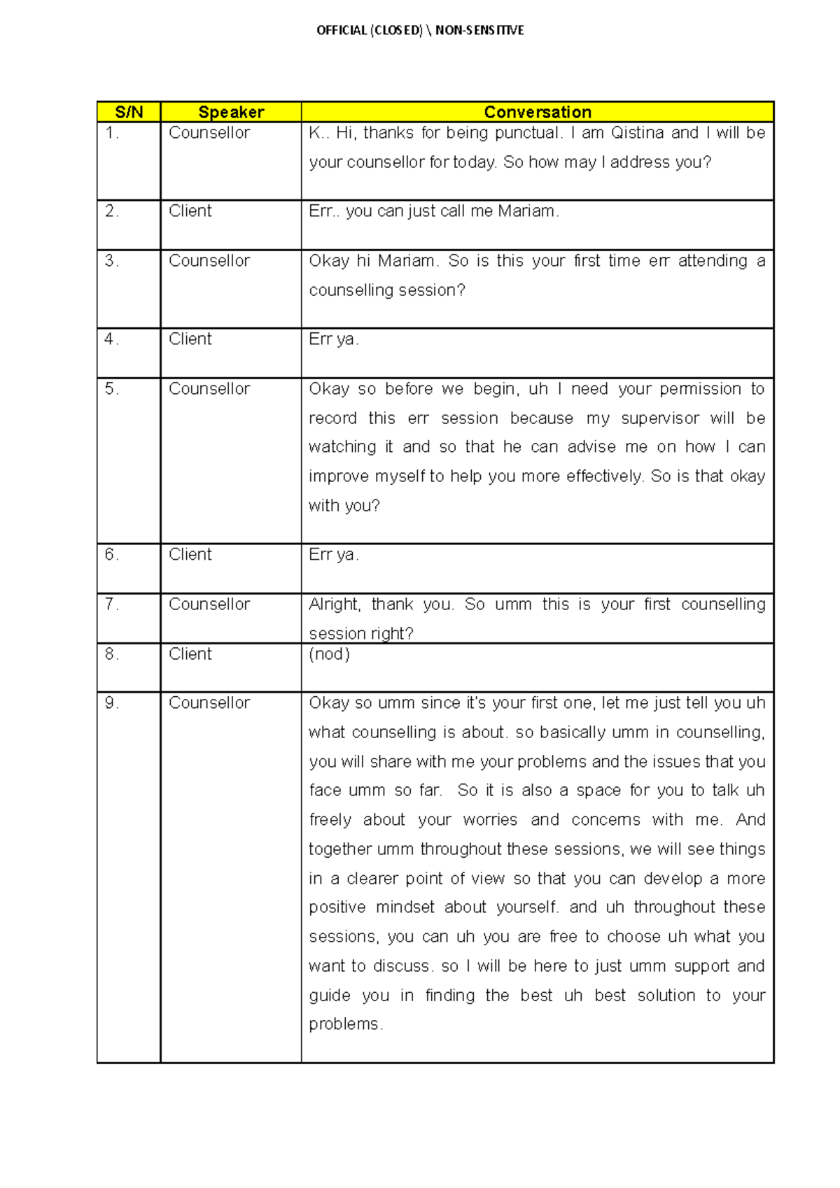 Sample of a Transcript - nil - S/NSpeakerConversation Counsellor K.. Hi ...
