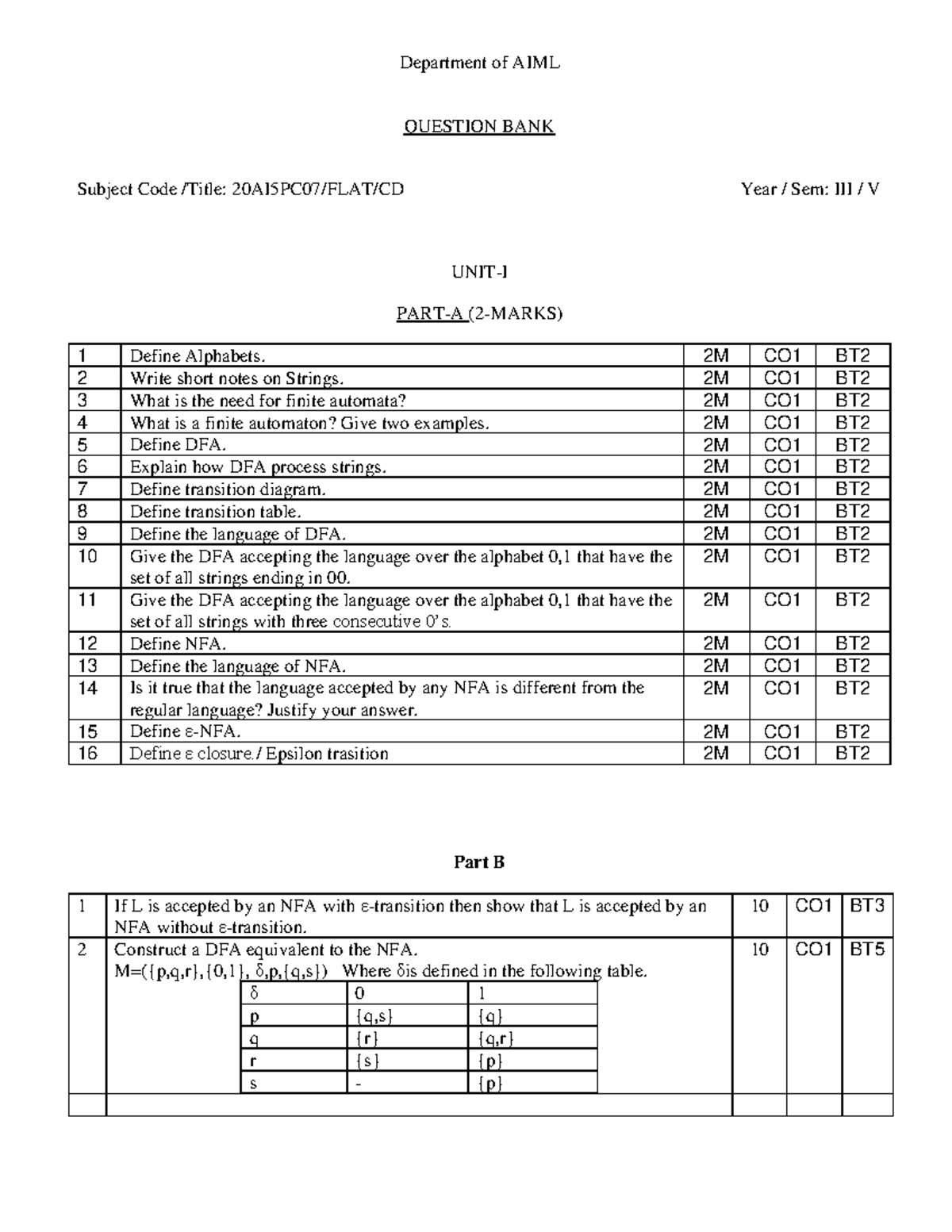 20AI5PC07 Flatcd question bank - Department of AIML QUESTION BANK ...