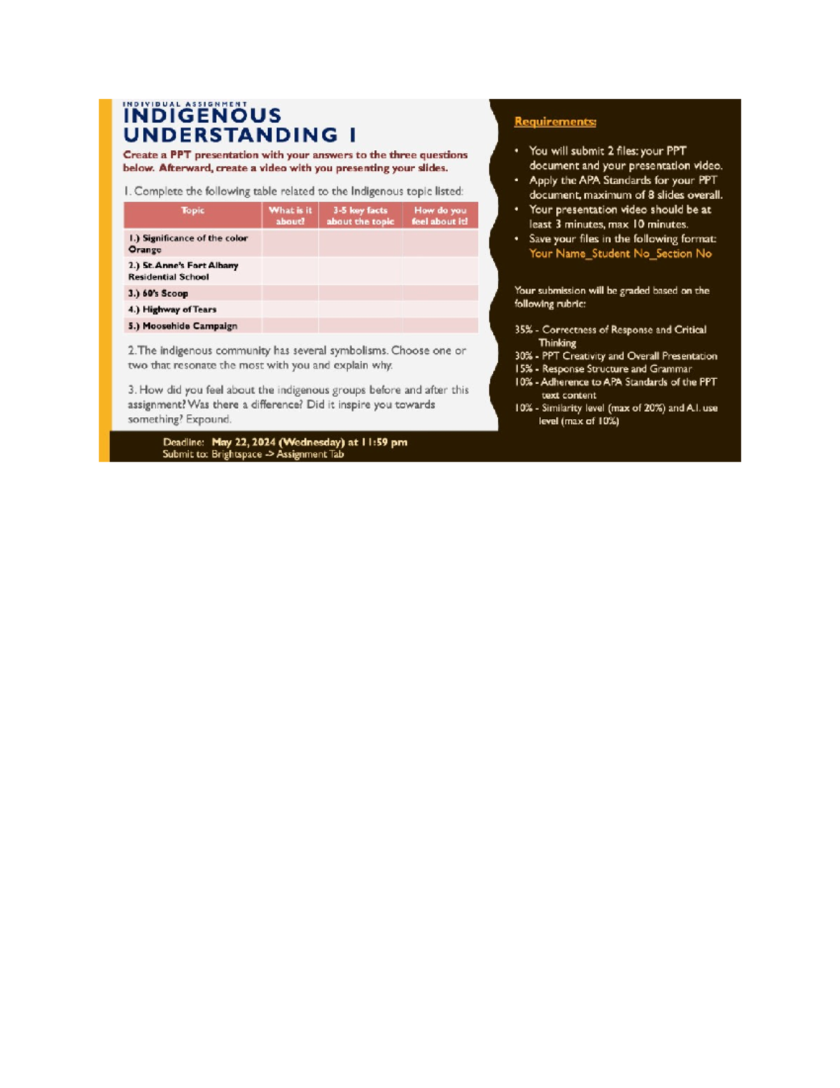 Indigenous Understanding Assingment 1 - INDIVIDUAL ASSIGNMENT INDIGENOUS Requirements ...