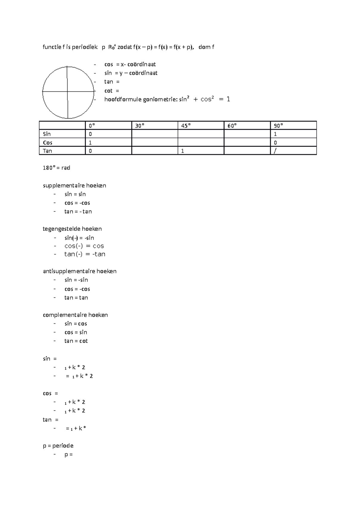 Formules wisk - functie f is periodiek p R 0 + zodat f(x – p) = f(x ...