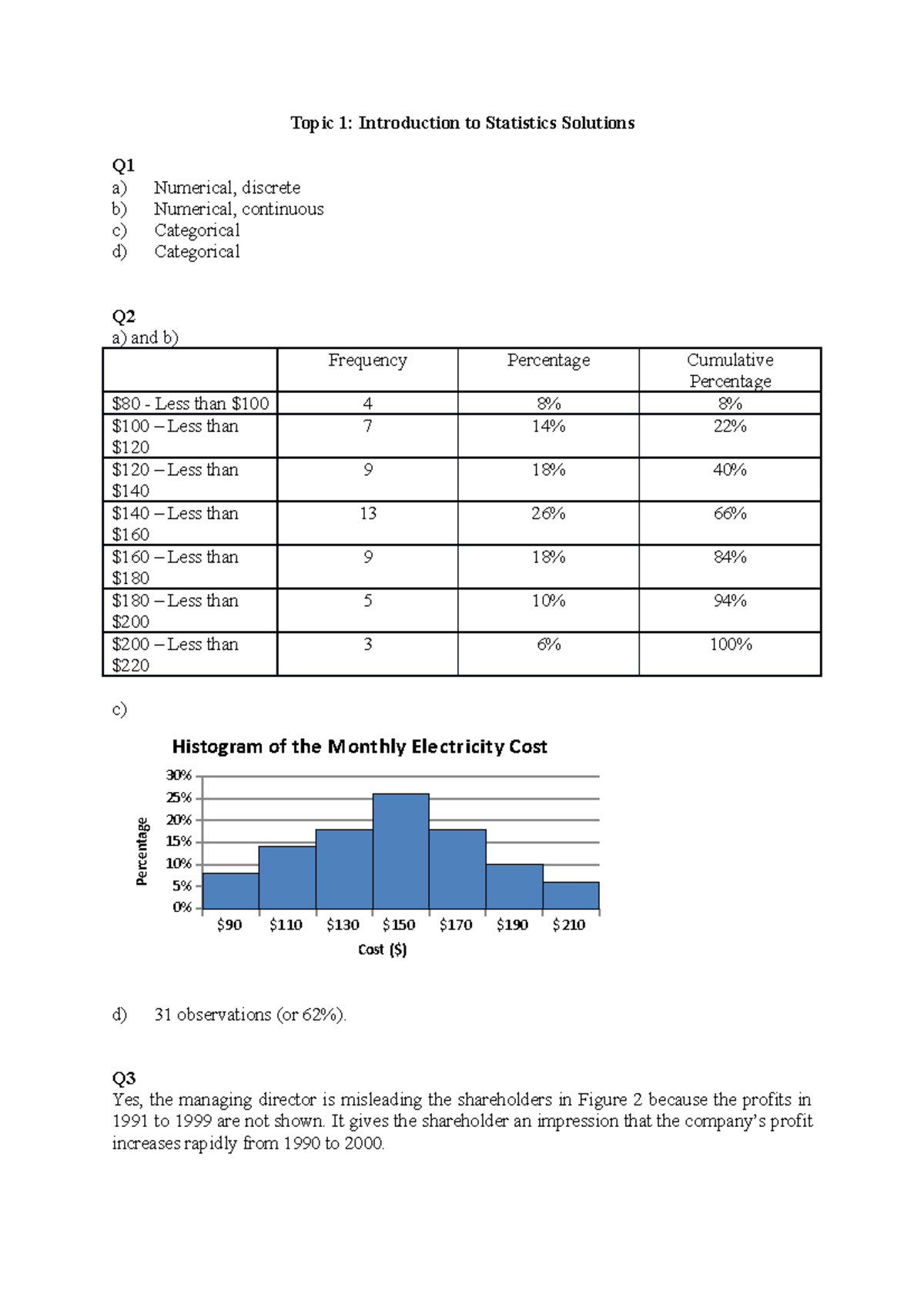 Topic 1 Solutions (Q1-Q6) - Topic 1: Introduction to Statistics ...