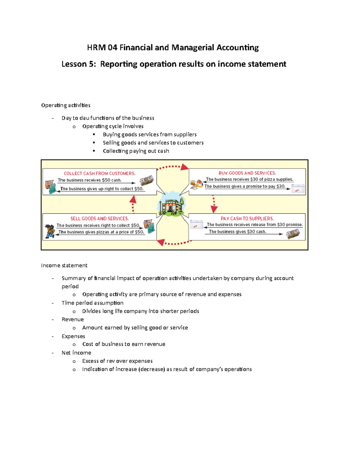 Lesson 5-6 19 Sep 2018 - Lecture notes 5-6 - HRM 04 Financial and ...