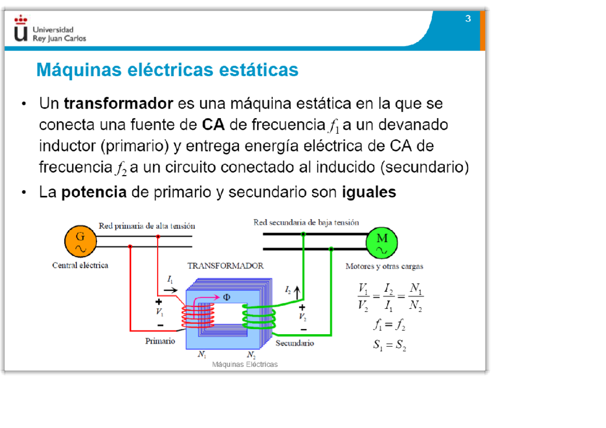 Tema 2 Transformadores Joaquín Vaquero López 2014 Máquinas