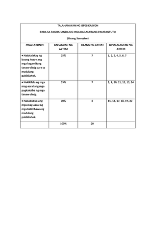 Develop and update event industry knowledge - COMPETENCY - BASED LEARNING MATERIALS Sector ...