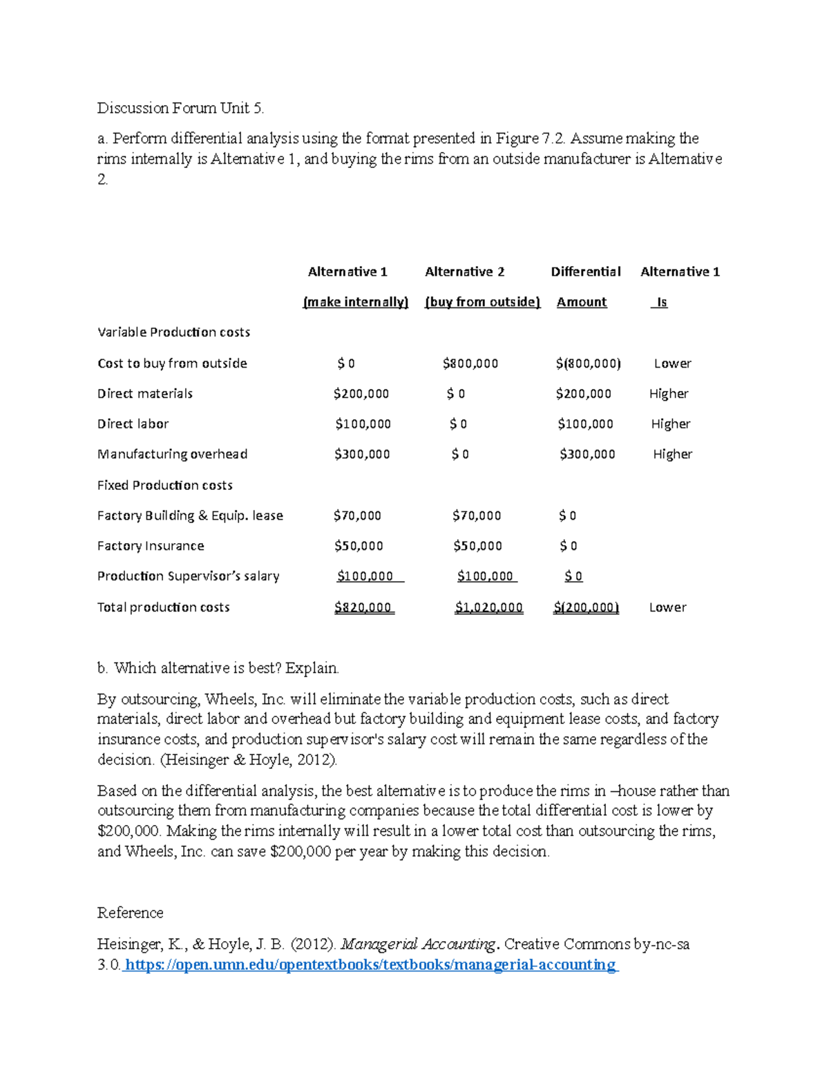 BUS 3304 Discussion Forum Unit 5 - Discussion Forum Unit 5. a. Perform differential analysis ...