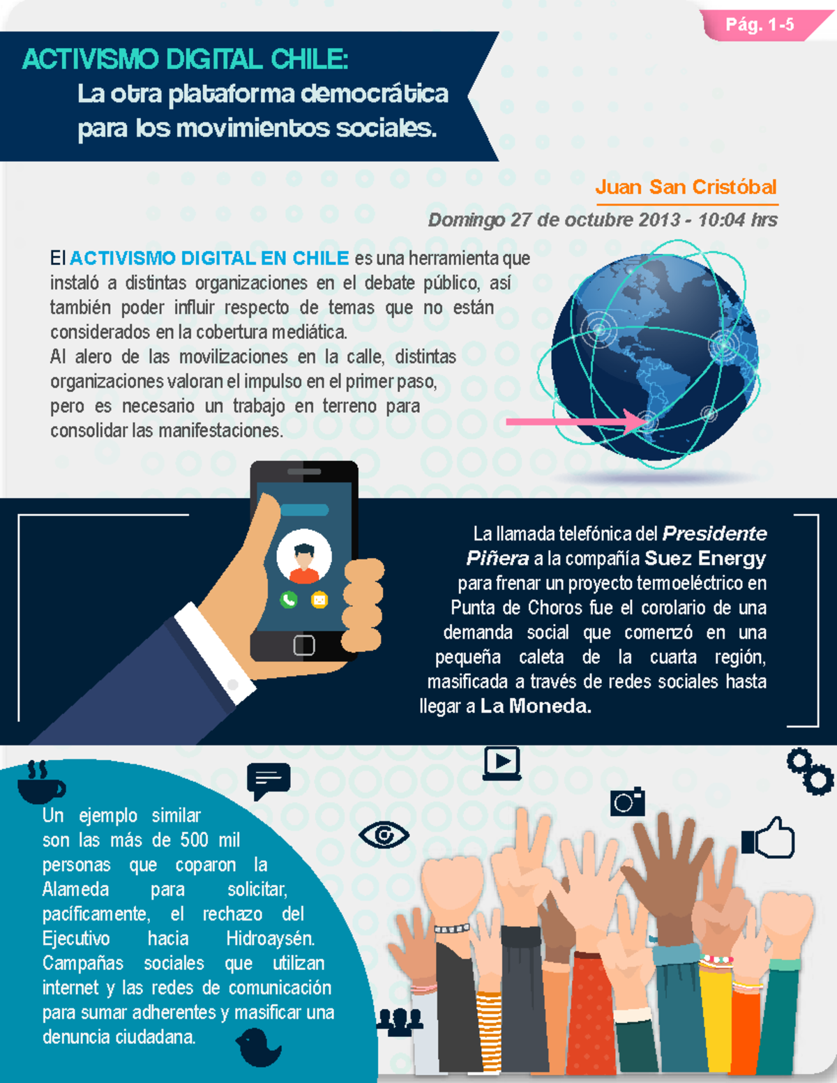 Activismo digital chile - ACTIVISMO DIGITAL CHILE: La otra plataforma ...
