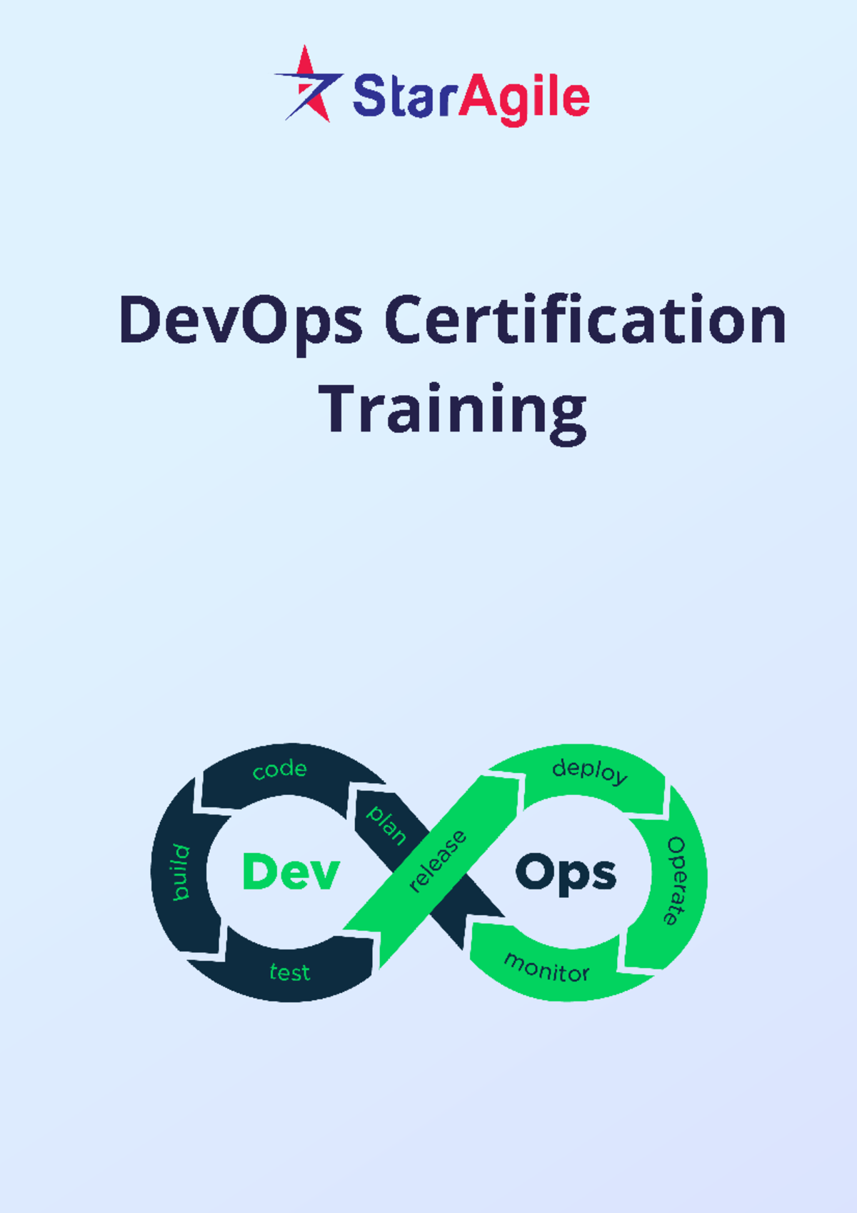 Brochure 1608630748 - adcsdcsdcsdcsdcwdcwsdczxcz - DevOps Certiûcation ...