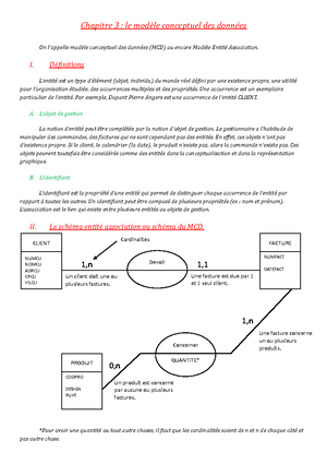 Chapitre 4 - Le modèle relationnel - Du niveau conceptuel au niveau ...