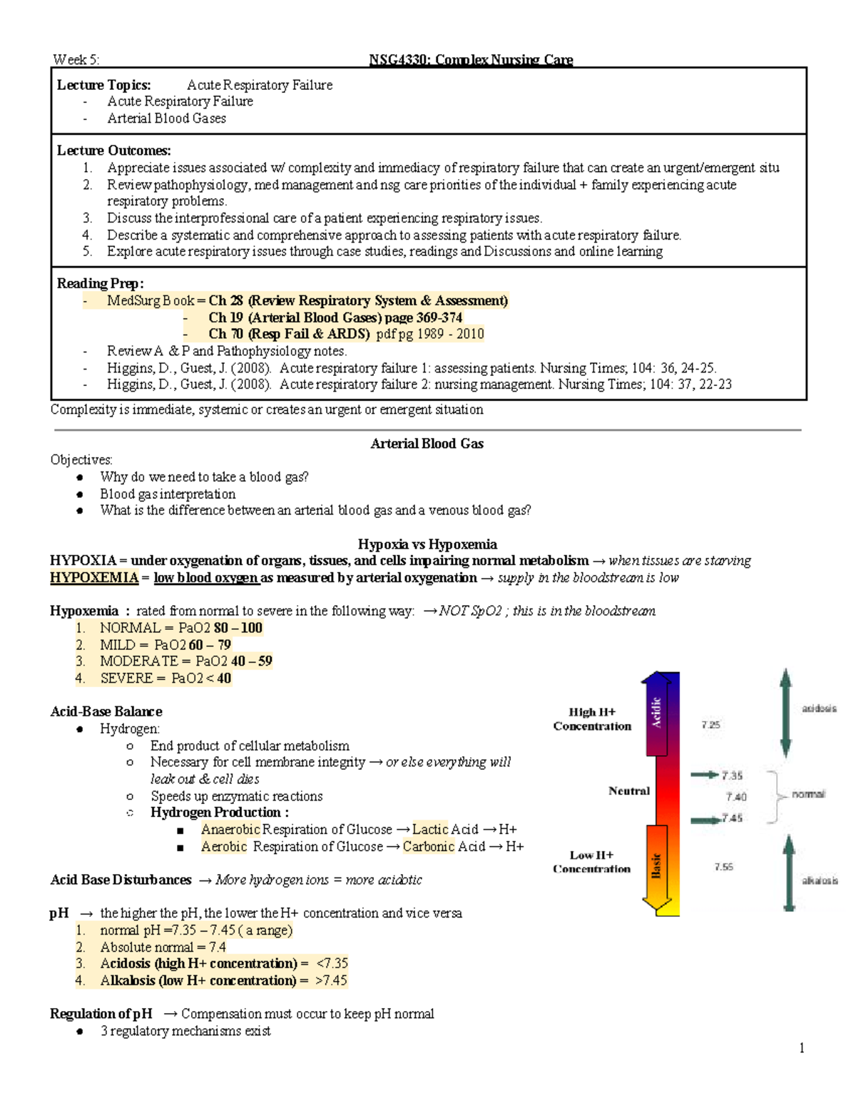 NSG4430 Complex Theory- Lec 5 - Week 5: NSG4330: Complex Nursing Care ...