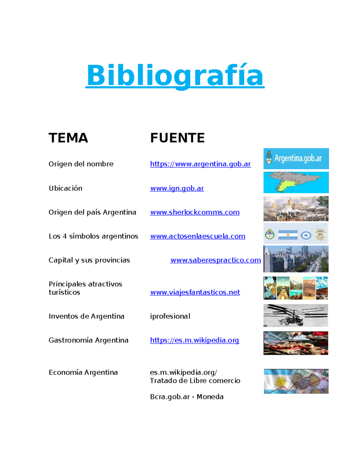 Bilbliografia argentina - Bibliografía TEMA FUENTE Origen del nombre ...