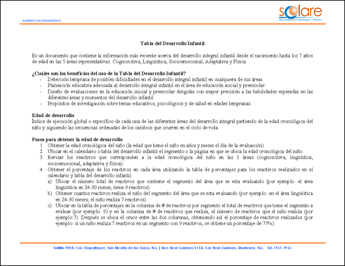 Tabla DE Desarrollo Infantil Margarita Ramos - Tabla del Desarrollo ...