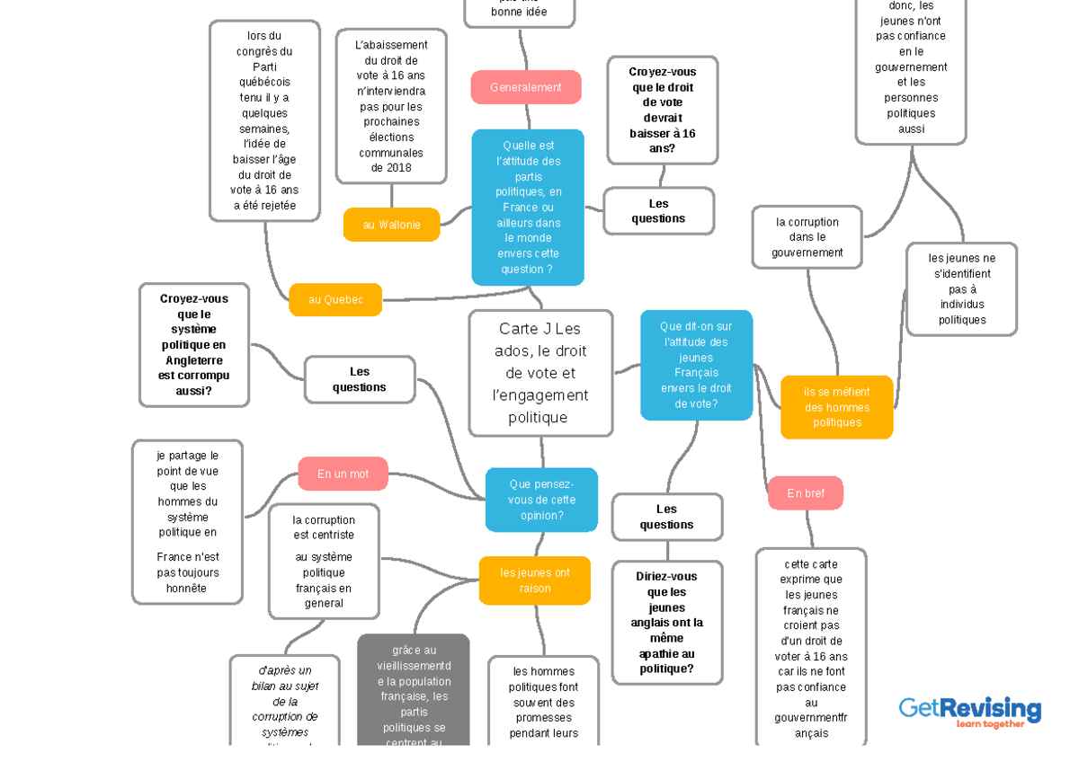 Carte J Les ados le droit de vote et lengagement politique - Carte J ...