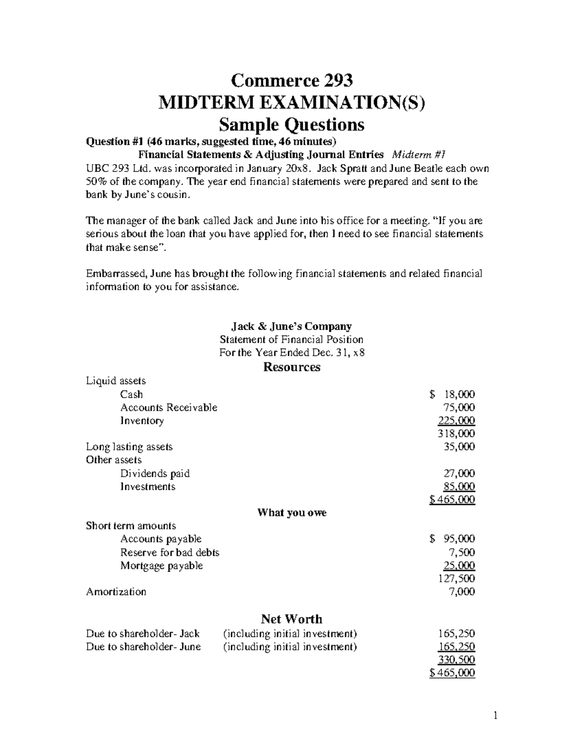 Midterm exam 2018, questions and answers - Commerce 293 MIDTERM ...