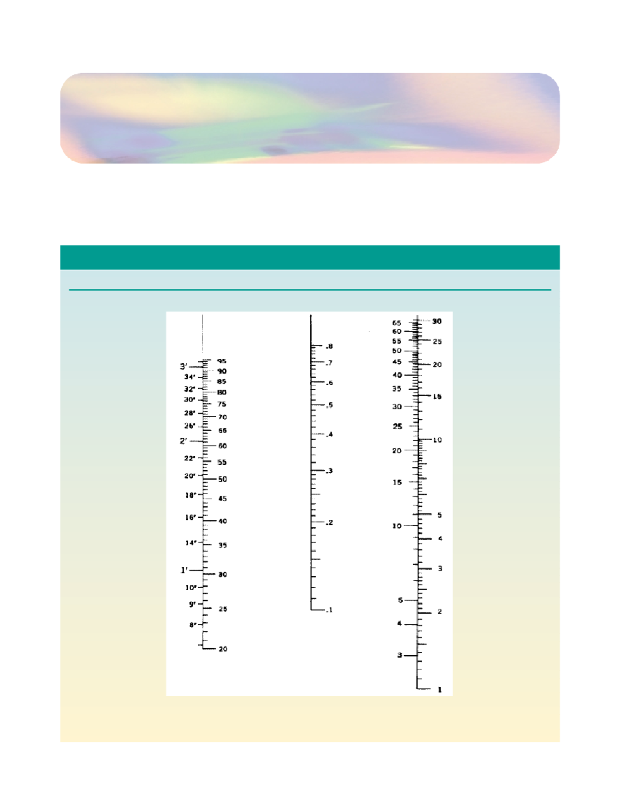 Nomogramas - a p p e n d i x E Body Sur face Area Nomogr ams Nomogram ...