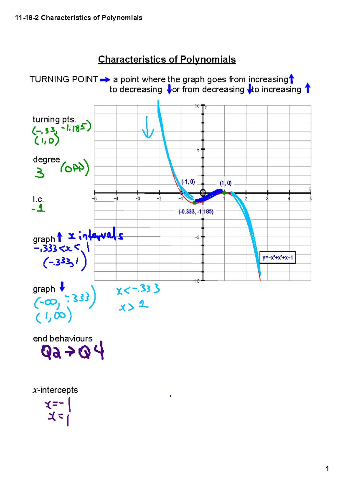 11-18-3 Characteristics of Polynomials - Characteristics of Polynomials ...